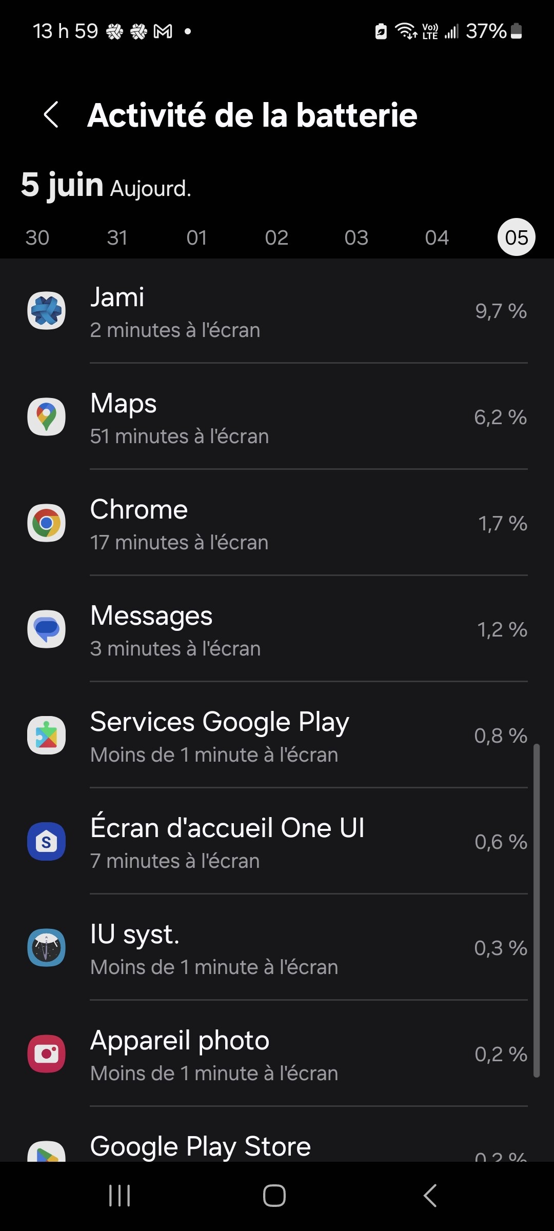Jami CPU and power usage - Generic topics - Jami Forum